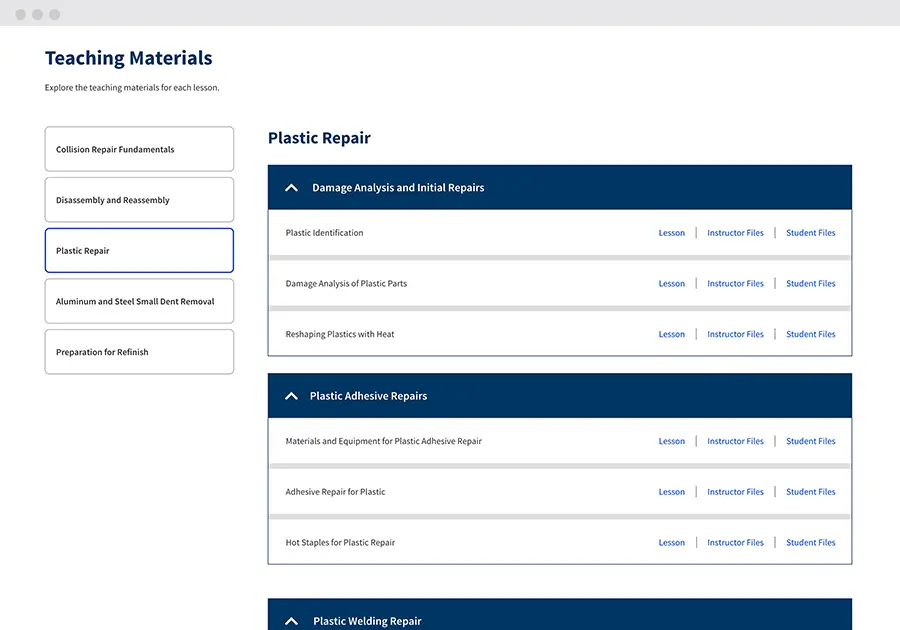 I-CAR Academy for Collision Repair Education