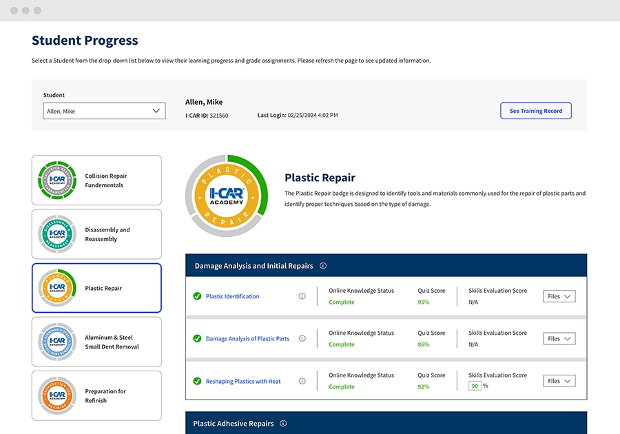 I-CAR Academy for Collision Repair Education